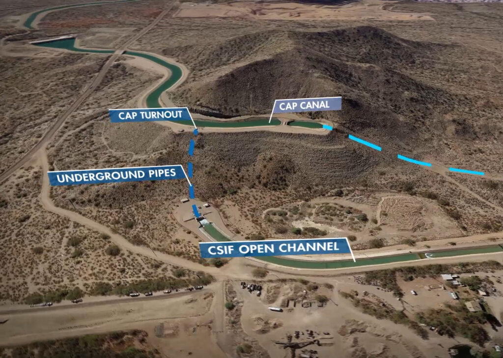 The Value of Partnerships - Municipal Water Leader